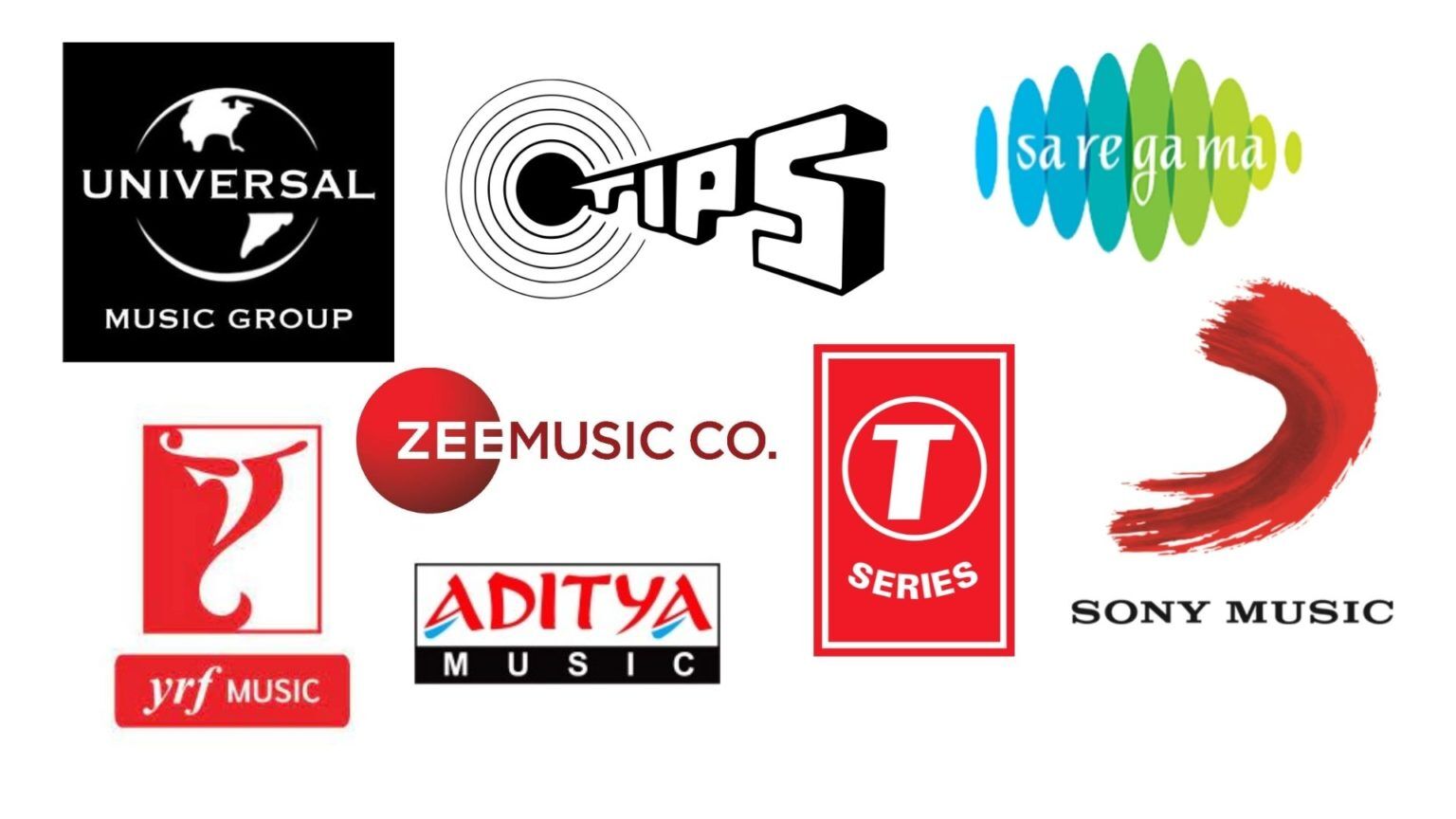 How to become a Music Director in India - Detailed Guide