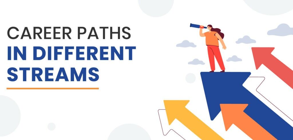 Career Paths in Different Streams (10th+)